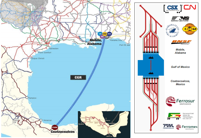 CG Railway: “un barco-tren” (ferrobuque) que cruza el Golfo de México ...